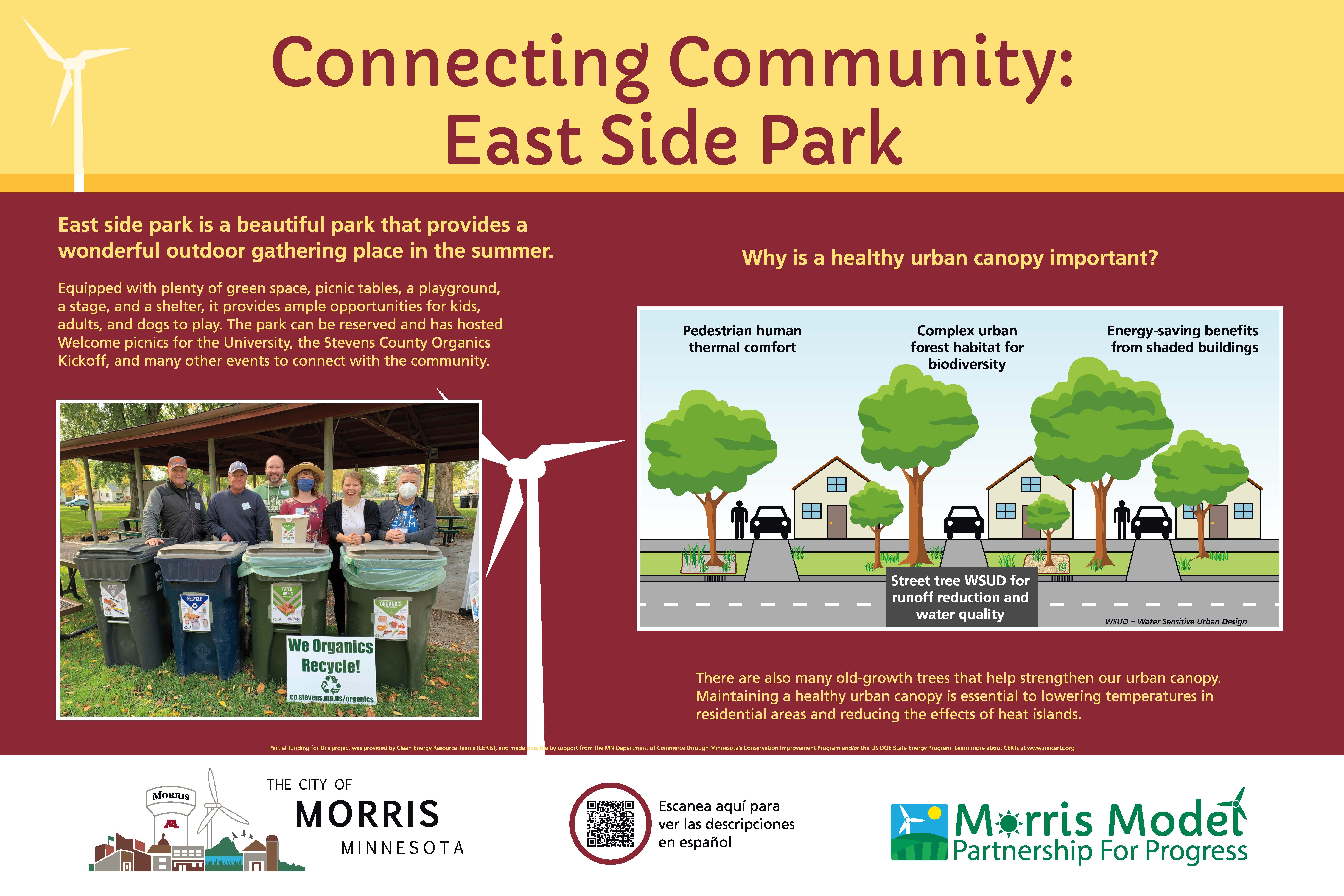 Resources – Morris Model