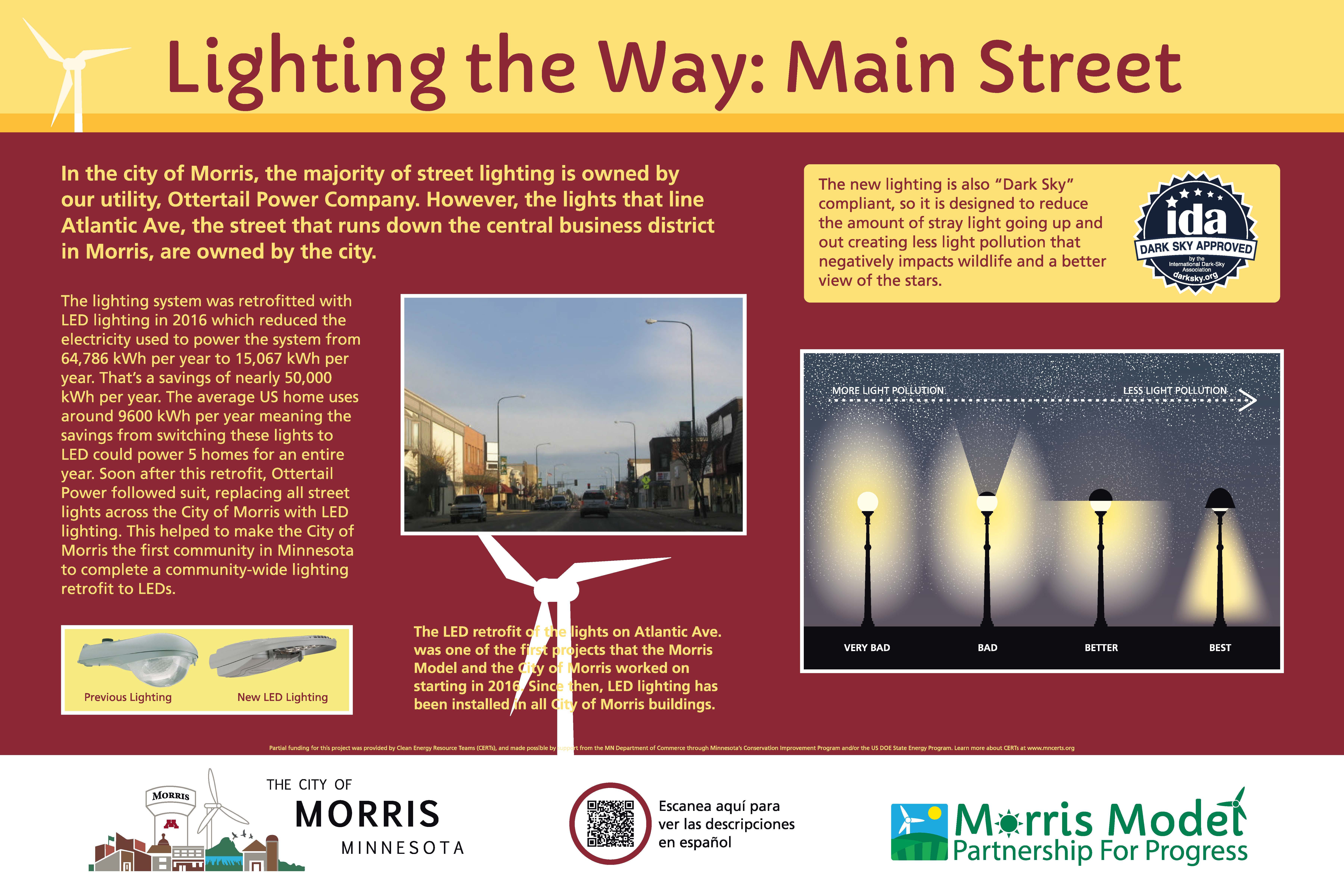 Resources – Morris Model